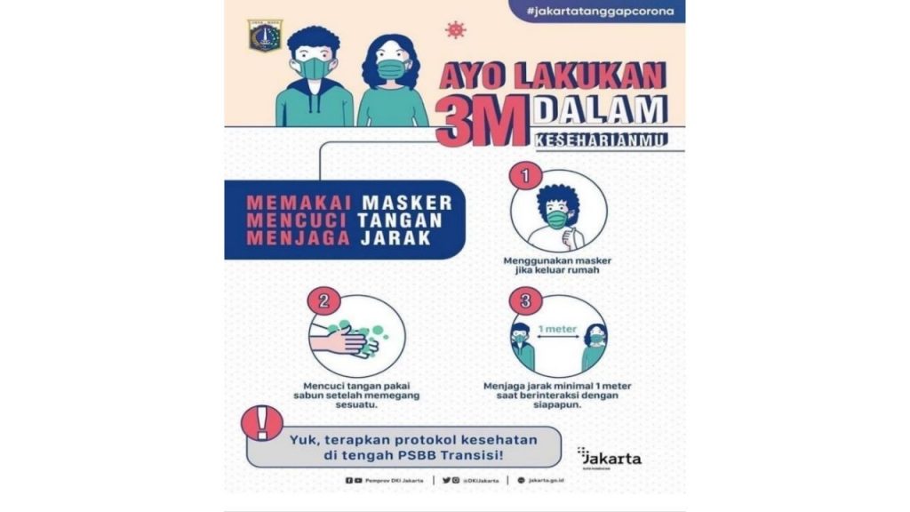 Covid-19 Semakin Mengancam, Mari Bersama Terapkan 3M - Kesmas-ID.com
